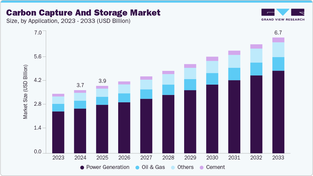 Chevron Carbon Capture 2025: A Bold Strategy Unveiled
