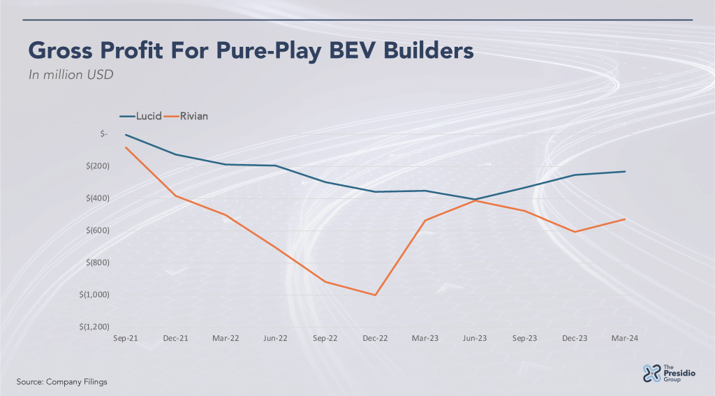 Hybrid Pivot 2026: Uncover the Major Automaker Shift - EnkiAI