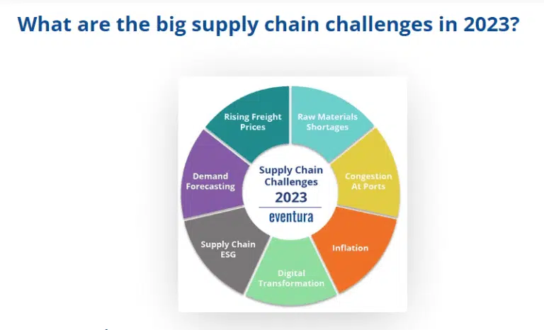 Data Center Power Crisis 2026: The Grid Bottleneck