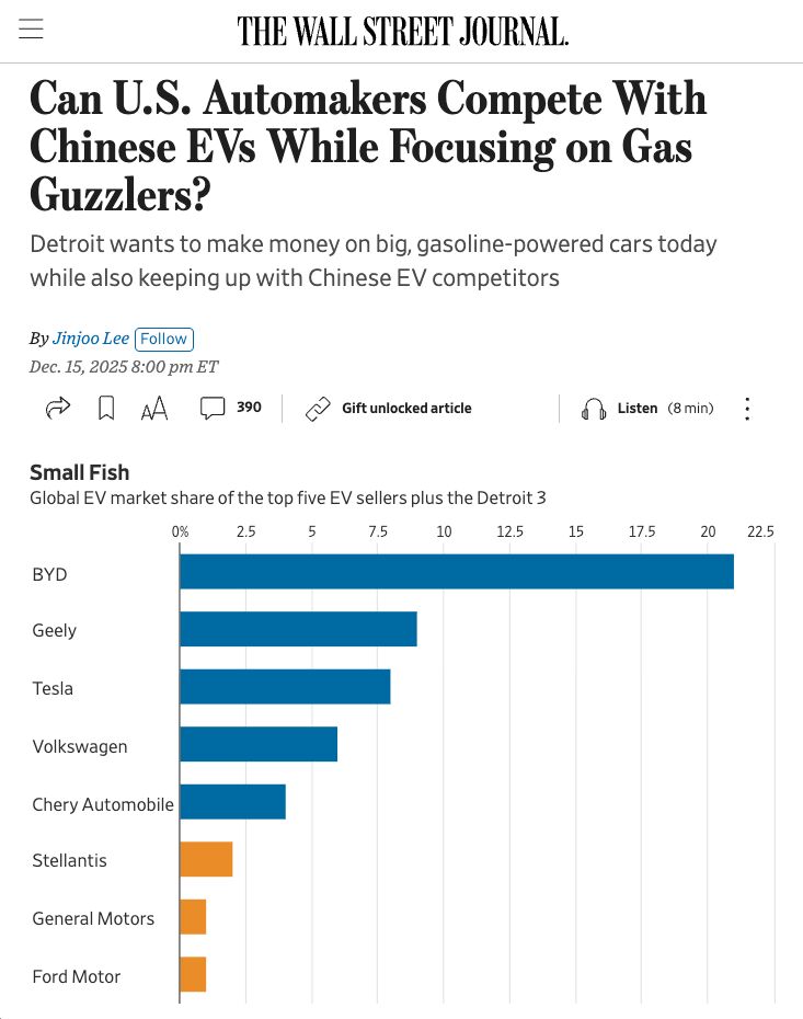 Automaker Pivot to Hybrids 2026: Inside the Big Shift