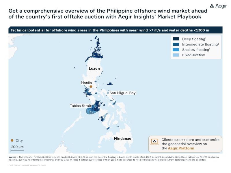 Philippines Offshore Wind 2026: Inside the 3.3 GW Auction