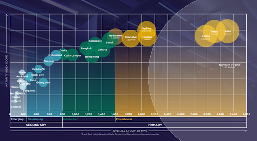 TEPCO Nuclear 2025, ¥420 B Investment for NTT JV