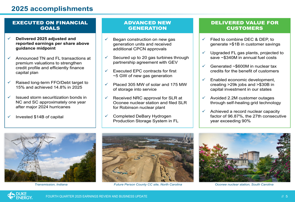 Duke Energy Grid Infrastructure 2025, $87B Brookfield Plan