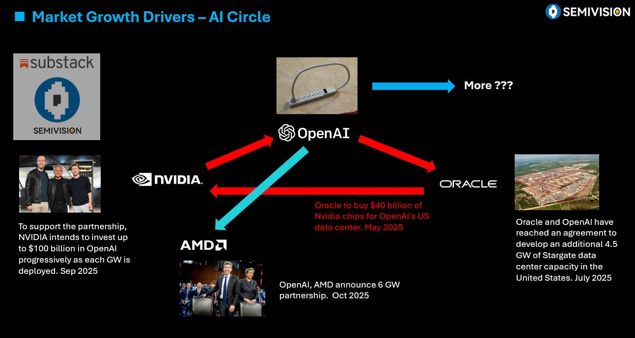 NVIDIA Optical Interconnect 2026, $500M Ayar Labs Round - EnkiAI